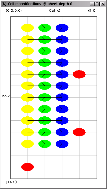 Honours Image Gallery