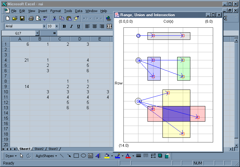 Honours Image Gallery