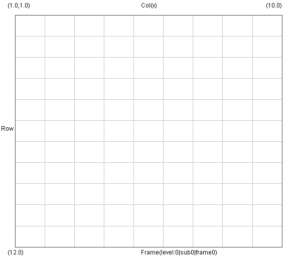 Honours Image Gallery